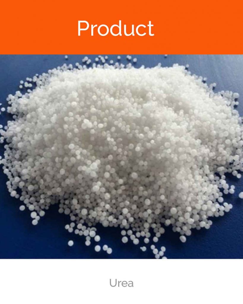 Urea 46%